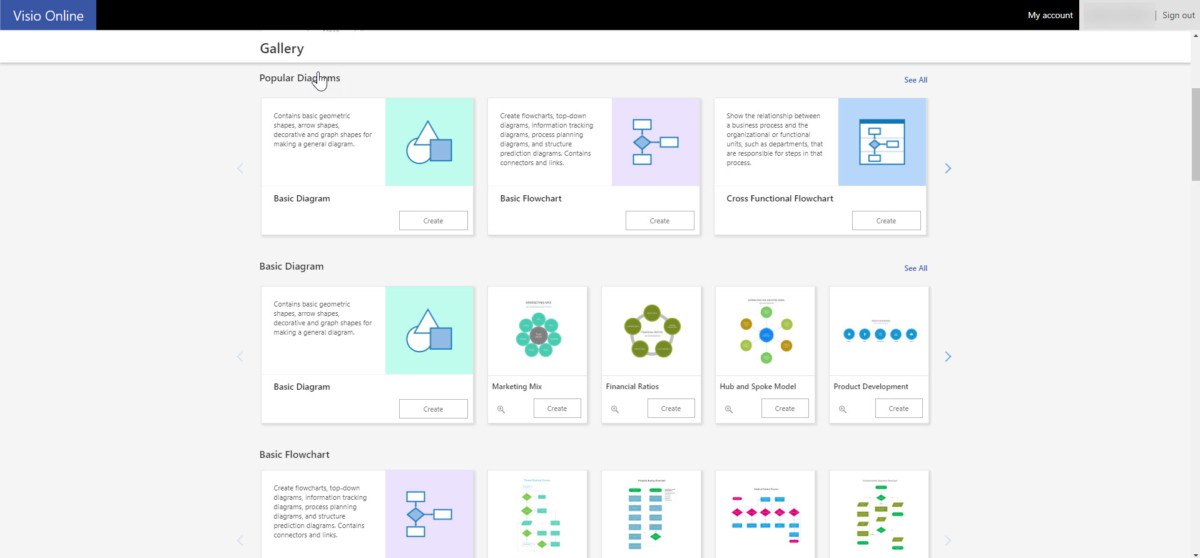Visual Studio 2019 Generate Flowchart From Code Best Picture Of Chart 
